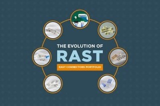 RAST 2.5 公端头 | TE Connectivity