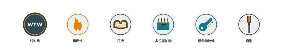 FASTIN-FASTON 快接端子 | TE Connectivity