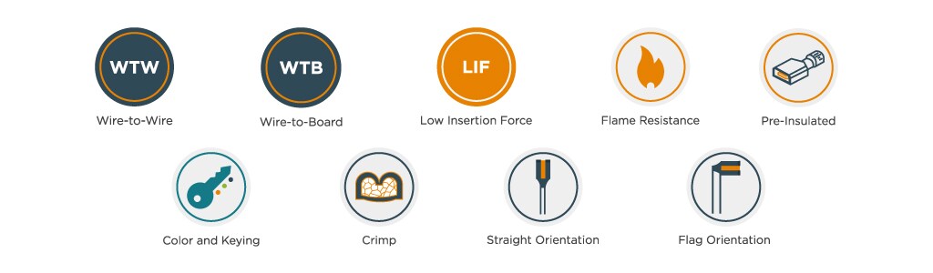 FASTON 公端和母端快接端子 | TE Connectivity