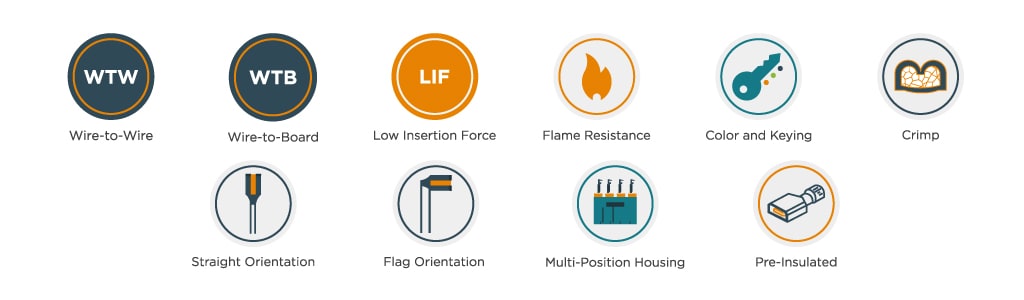 Positive Lock 公端和母端端子 | TE Connectivity
