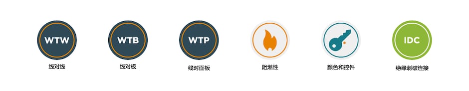 RAST IDC 和压接连接器 | TE Connectivity