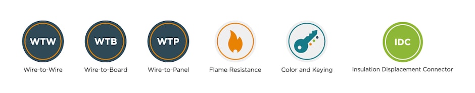 RAST IDC 和压接连接器 | TE Connectivity