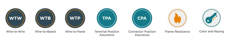 锁定连接器：Power Triple Lock | TE Connectivity