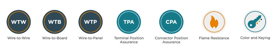 锁定连接器：Power Triple Lock | TE Connectivity