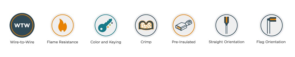 Ultra-Fast 完全绝缘 FASTON 快速连接 | TE Connectivity