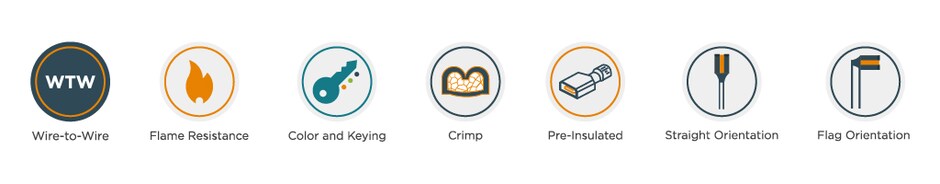 Ultra-Fast 完全绝缘 FASTON 快速连接 | TE Connectivity