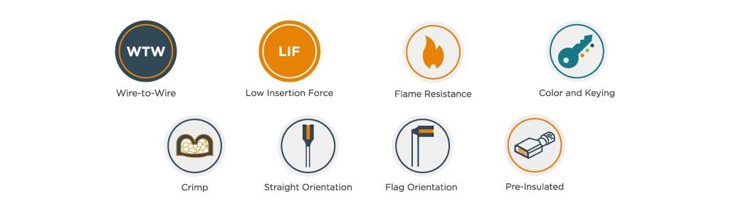 预绝缘 Ultra-Pod FASTON 端子 | TE Connectivity