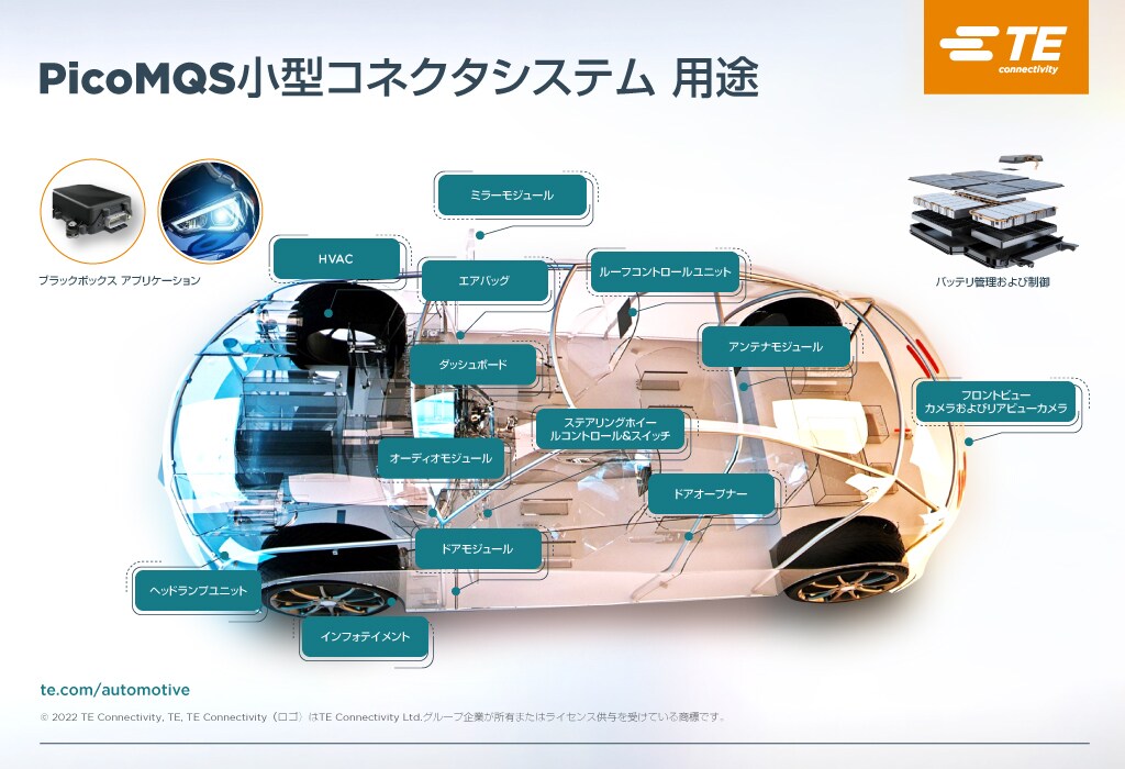 汽车级 1.27mm 间距小型连接器系统 | PicoMQS | TE Connectivity | TE Connectivity