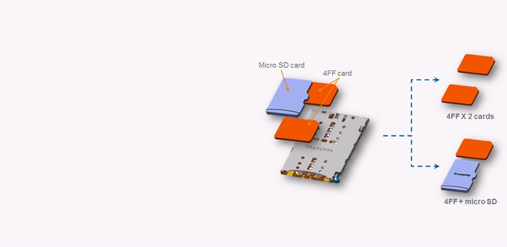 SIM 卡连接器 | TE Connectivity