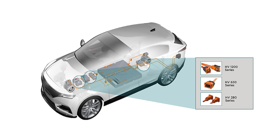 辅助系统 | TE Connectivity | TE Connectivity