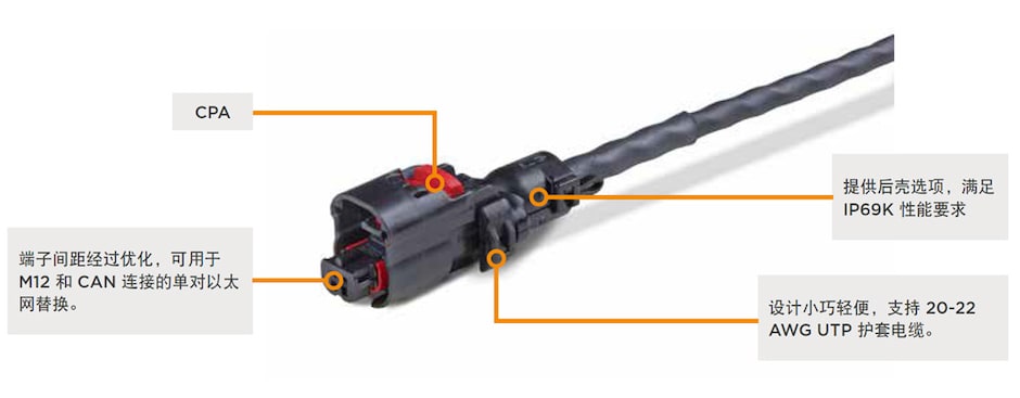 带有同轴端子的 AMPSEAL 16 系列连接器 | TE Connectivity