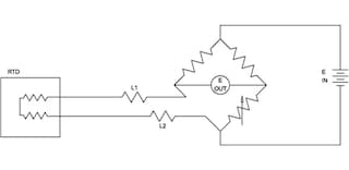 什么是 RTD | 了解 RTD 传感器 | TE Connectivity
